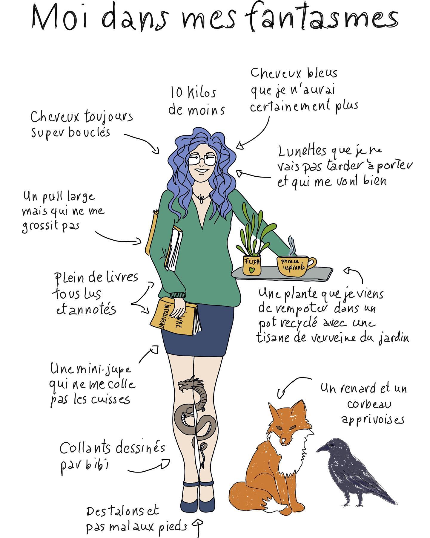 J'ai dessiné deux versions de moi-même