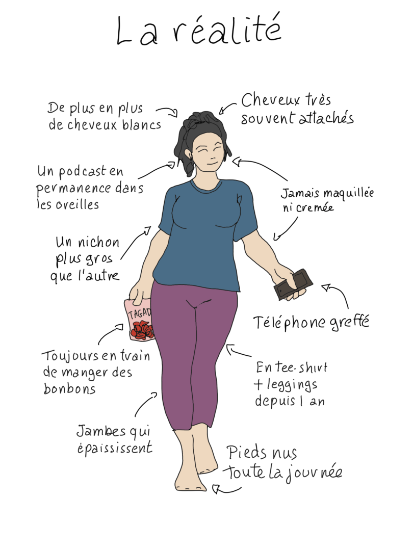 J'ai dessiné deux versions de moi-même